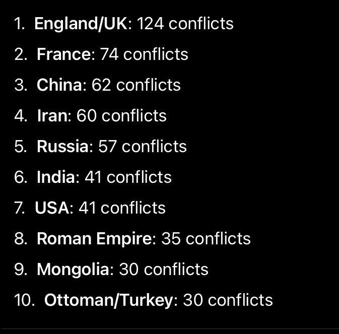 Britain finally top of something | Goregrish